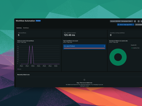 Application Monitoring | New Relic